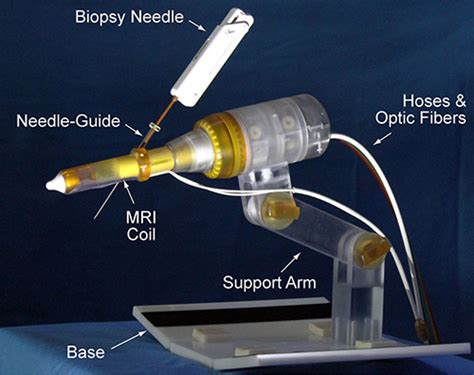 Urobotics Robots In Urology Johns Hopkins Medicine