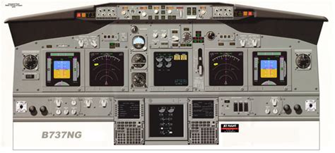 Boeing 737 And Airbus A320 Panel Posters