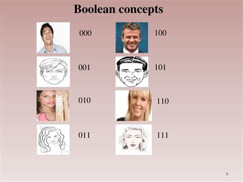 Ppt Properties Of Boolean Functions In Cognitive Complexity Measure