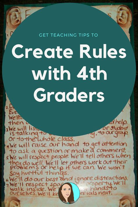 Shut The Door And Teach How To Create Classroom Rules