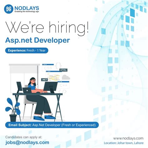 Nodlays® On Linkedin Experience Fresher Lahore Jobs Hiringalerts