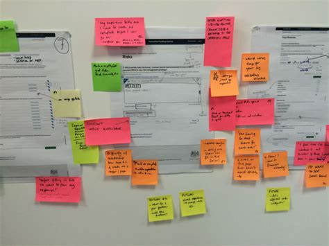 Creating Success For The Innovation Funding Service Nomensa