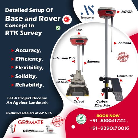 Geomate Sg7 Landsurveyinstruments Autolevel Totalstation Dgps