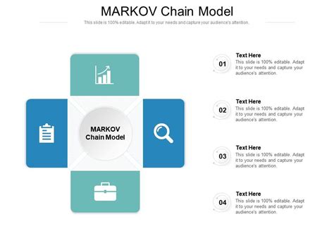 Markov Chain Model Ppt Powerpoint Presentation Pictures Outfit Cpb Presentation Graphics
