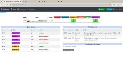 prabha karan g on linkedin icpc teamcoordination problemsolving