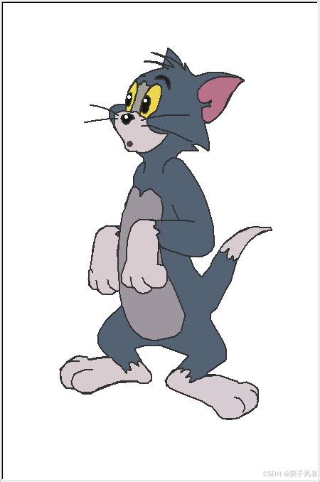 用 Python Turtle 绘制经典汤姆猫：重温卡通角色的经典魅力turtle库绘制卡通人物 Csdn博客