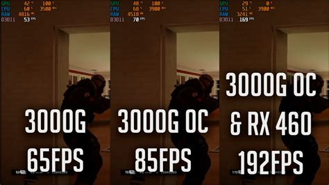 Is Amd Athlon Good For Gaming Lets Test The Performance