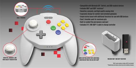 Get N With Wired Or Wireless Tribute64 Controllers