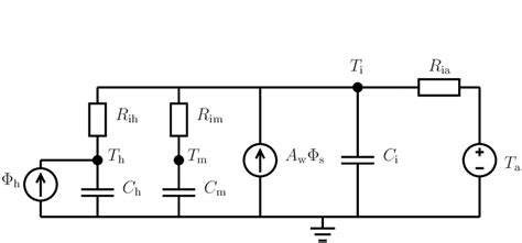 3 The Linear C Model Download Scientific Diagram