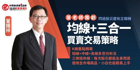 「均線三合一」買賣交易策略 直播｜accupass 活動通