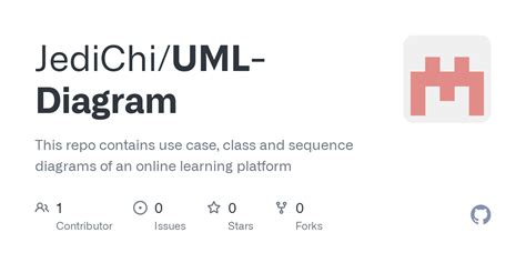 Github Jedichi Uml Diagram This Repo Contains Use Case Class And Sequence Diagrams Of An