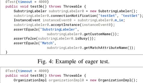 Figure 4 From Revisiting Test Smells In Automatically Generated Tests Limitations Pitfalls