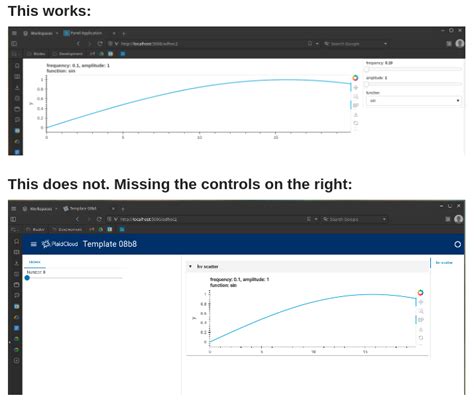Pn Pane Holoviews Not Rendering Consistently Across Different Layouts Panel Holoviz Discourse