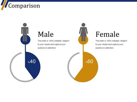 Comparison Ppt PowerPoint Presentation Portfolio Slide