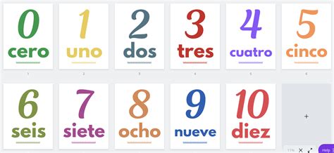 Spanish Numbers