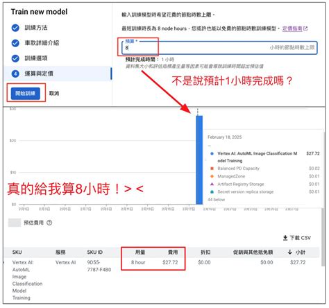 Gcp 帳單地雷：只是玩一下 Ai 就噴了 1000 元！】 昨天在玩 Gcp Vertex Ai 的 Automl， 本來是用 Skillboost 的 Lab 來做， 後來想要把模型放在