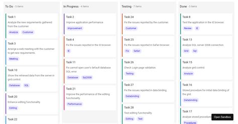 Admiring Hypatia N4btu Codesandbox Admiring Hypatia N4btu Codesandbox