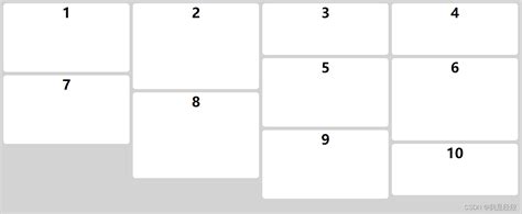 瀑布流布局原理及详解简述瀑布流布局的思路 Csdn博客