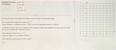 Solved Objective Function Z2x−4y Constraints