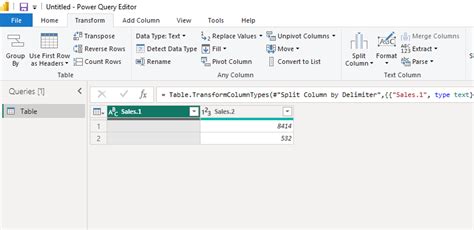 Solved How To Remove Dollar Sign In String Type Data And
