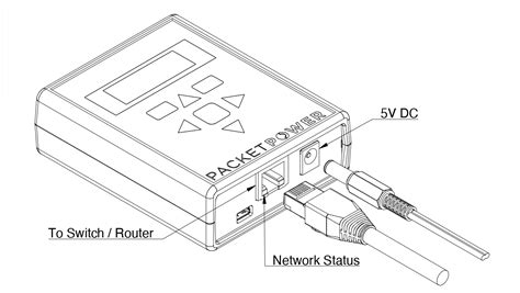 Setting Gateway Ip From A Windows Pc