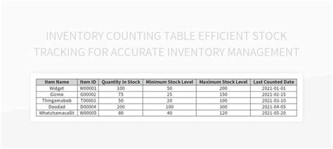 Inventory Counting Table Efficient Stock Tracking For Accurate Inventory Management Excel