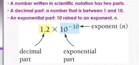 Lap 6 Measurement And Problem Solving Definitions Flashcards Quizlet