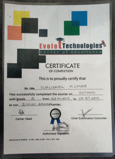 Kaushal Kumar On Linkedin Python Like Android Ios Pandas Tensorflow