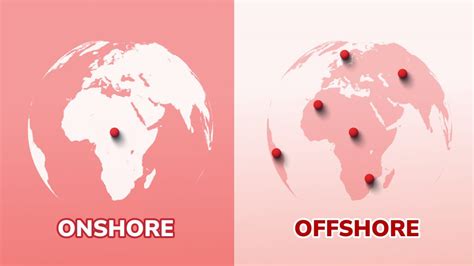 Onshore Vs Offshore The Difference Impacts Your Outsourcing Plan