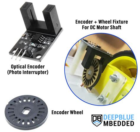Arduino RPM Sensor RPM Meter Counter With Encoder