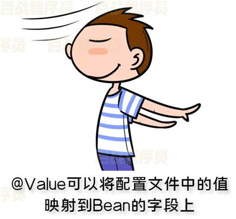 Yaml文件value读取配置文件数据 【官方】百战程序员it在线教育培训机构体系课程在线学习平台