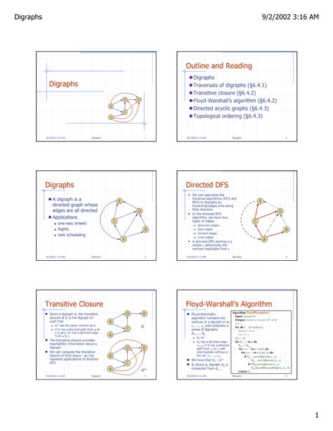 Digraphs Outline And Reading Digraphs Directed Dfs Transitive Closure