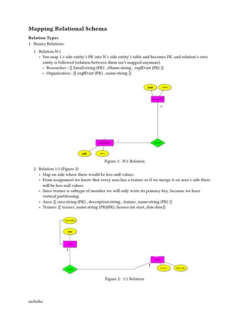 Mapping Pdf Integer Computer Science Theoretical Computer Science