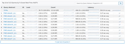 percona monitoring and management 1 3 0 query analytics support for mongodb