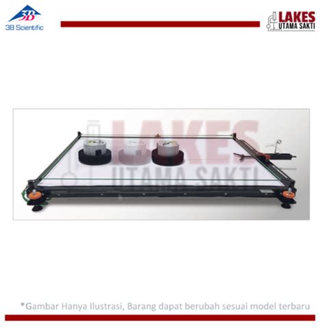 Two Dimensional Collisions Lakes Utama Sakti