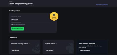 Amalkrishna Vr On Linkedin Python Hackerrank Problemsolving Codingjourney