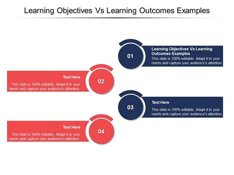 Learning Objectives Vs Learning Outcomes Examples Ppt Powerpoint Presentation Model Topics Cpb