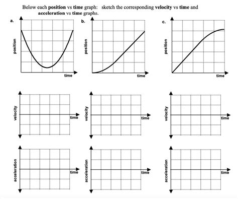 Solved Below Each Position Vs Time Graph Sketch The
