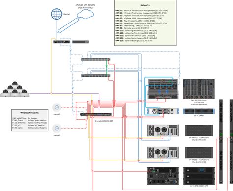 45drives Homelab Server Pricing R Homelab