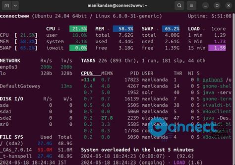 How To Install Glances System Monitoring Tool On Ubuntu CONNECTwww