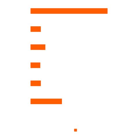 Endurofar Pro Performance Booster For Men I Sensilab