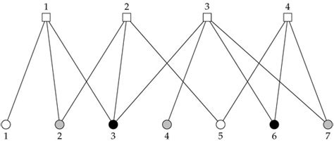 Benders Decomposition Approach For Generalized Maximal Covering And