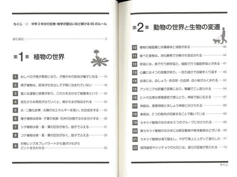 楽天ブックス 【バーゲン本】中学3年分の生物・地学が面白いほど解ける65のルール 左巻 健男 4528189780415 本