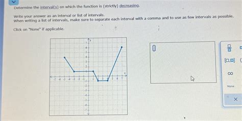 Solved Determine The Interval S On Which The Function Is Chegg Com