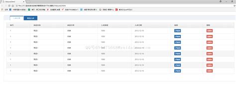 蓝色简洁进销存管理系统html网站模板 代码 最代码