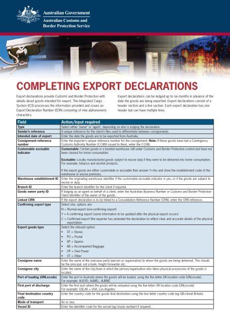 Packing Declaration Definition And Template For Australian Customs