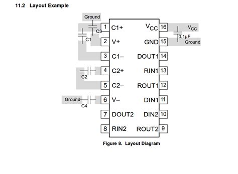 Datasheet Correct Use Of Max3232 For A Single Ttl To Rs232 Connection Electrical Engineering
