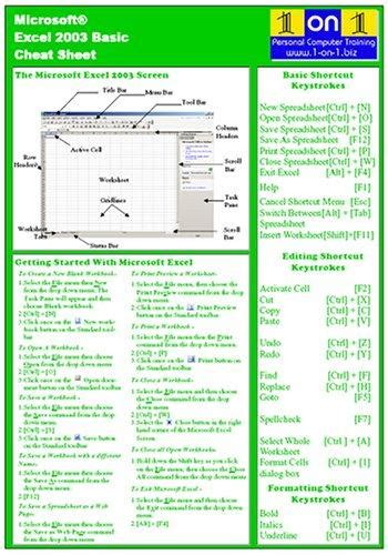 Excel Functions Cheat Sheet Cheat Sheets Cheating Excel Cheat Sheet Images