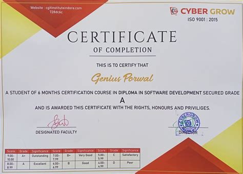 Genius Porwal On Linkedin Fullstackdevelopment Softwaredevelopment