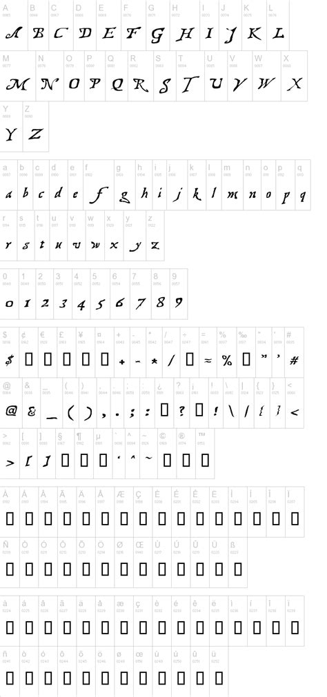 Treasure Map Deadland Font